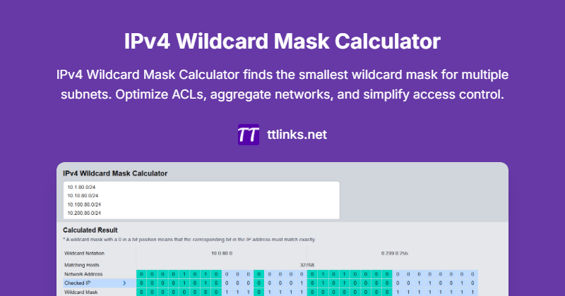 IPv4 Wildcard Mask Calculator